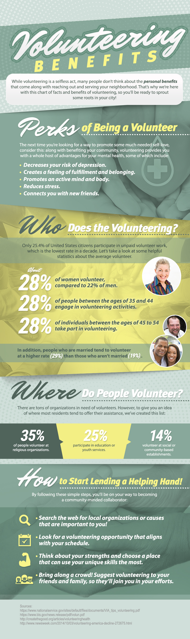 Volunteering_Infographic_11-17 | Welcome House, Inc.